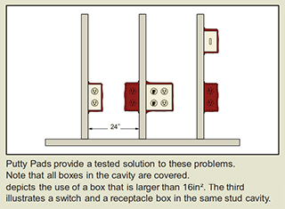 Acoustimac Soundproofing Putty Pads 7.25" x 7.25"